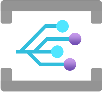 The Azure Periodic Table