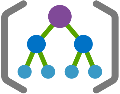 The Azure Periodic Table